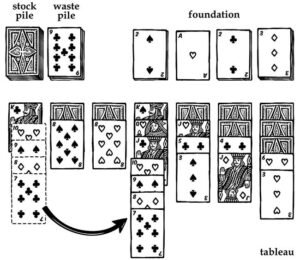The Official Rules of Las Vegas Solitaire 2022