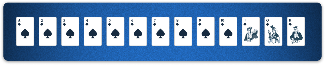 The Official Rules of Las Vegas Solitaire 2023