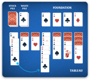 The Official Rules of Las Vegas Solitaire 2023